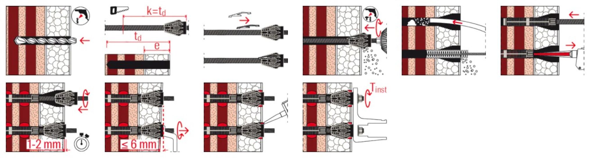 Fissaggio climatizzatore su cappotto: i sistemi consigliati - fischer