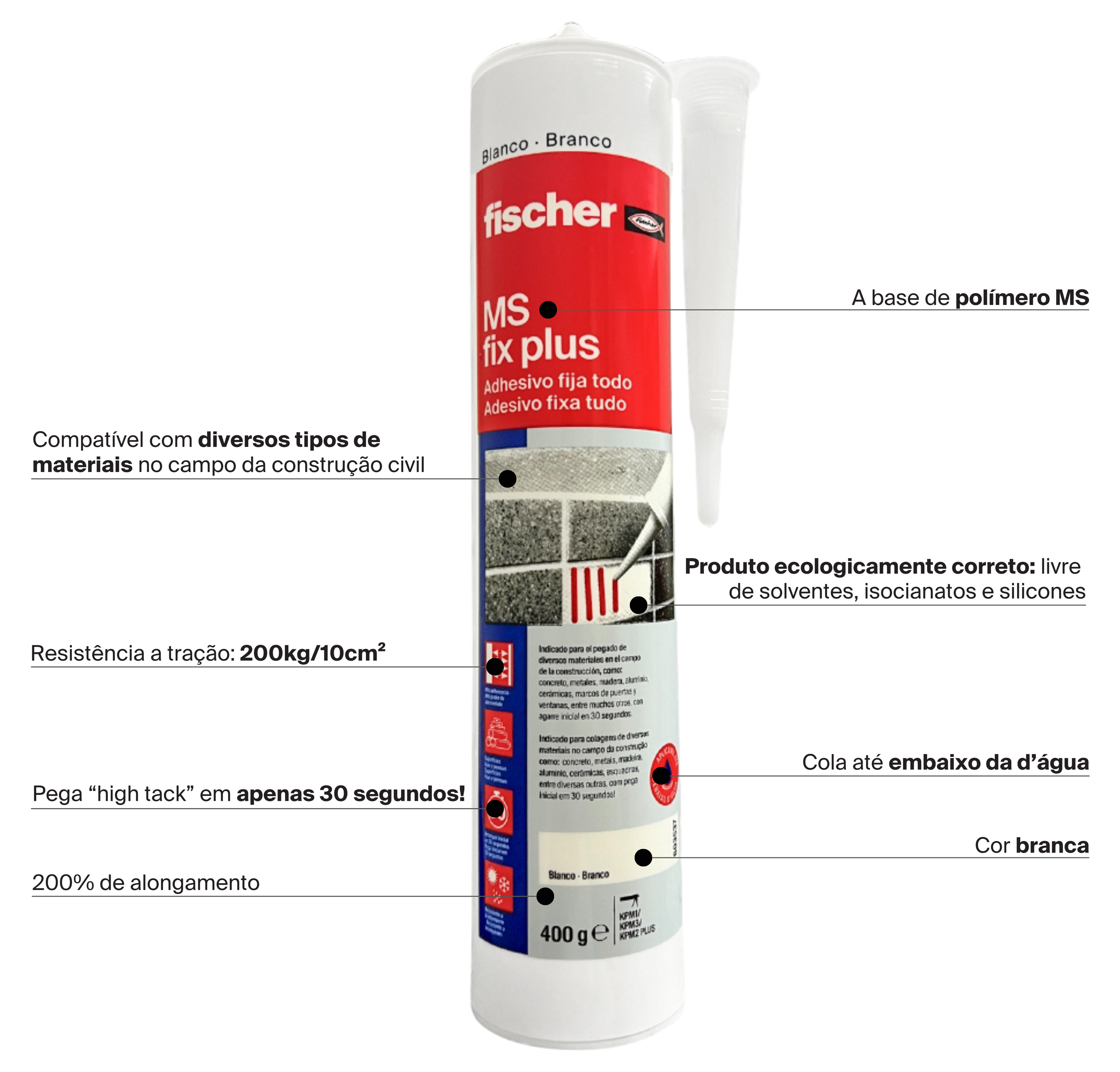 MS fix plus