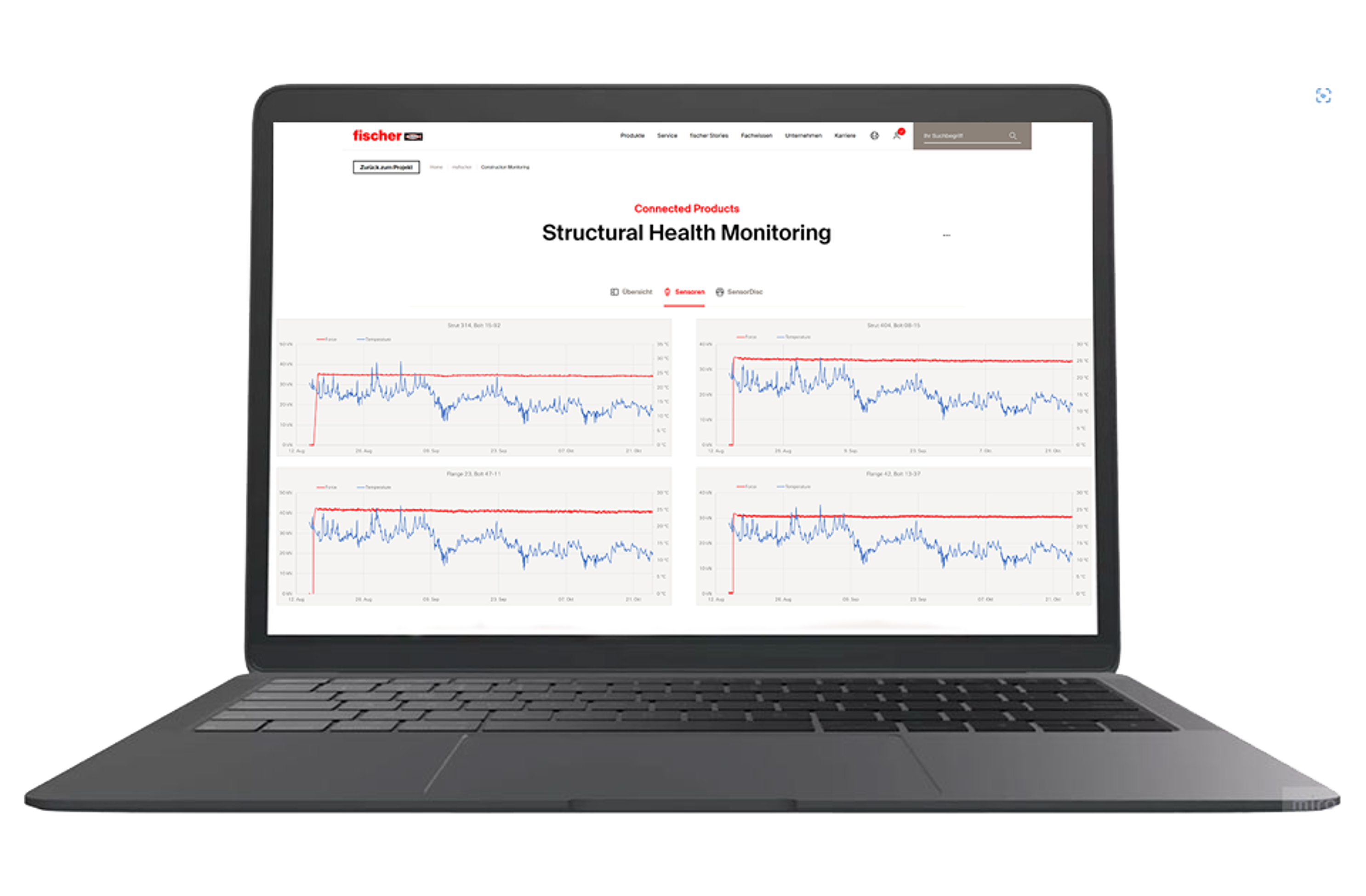 fischer Construction Monitoring - fischer international