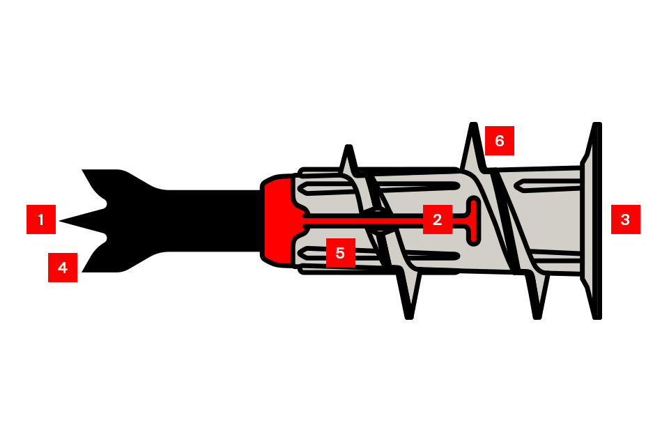 DUOBLADE - fischer international
