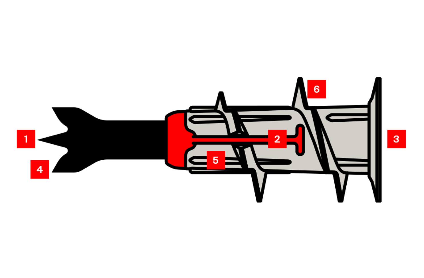DUOBLADE - fischer international
