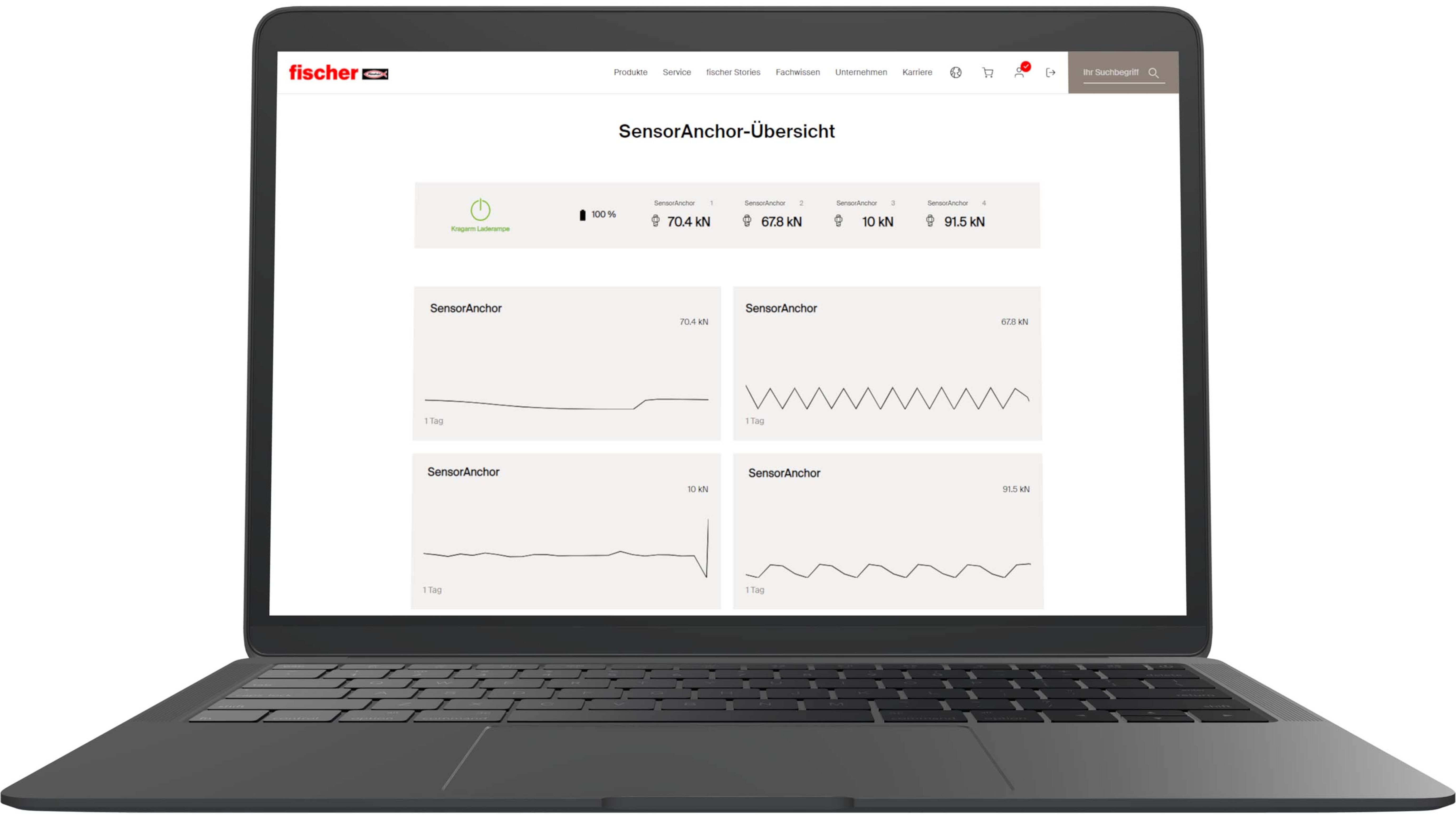 Bouwplaats Toezicht - fischer Netherlands