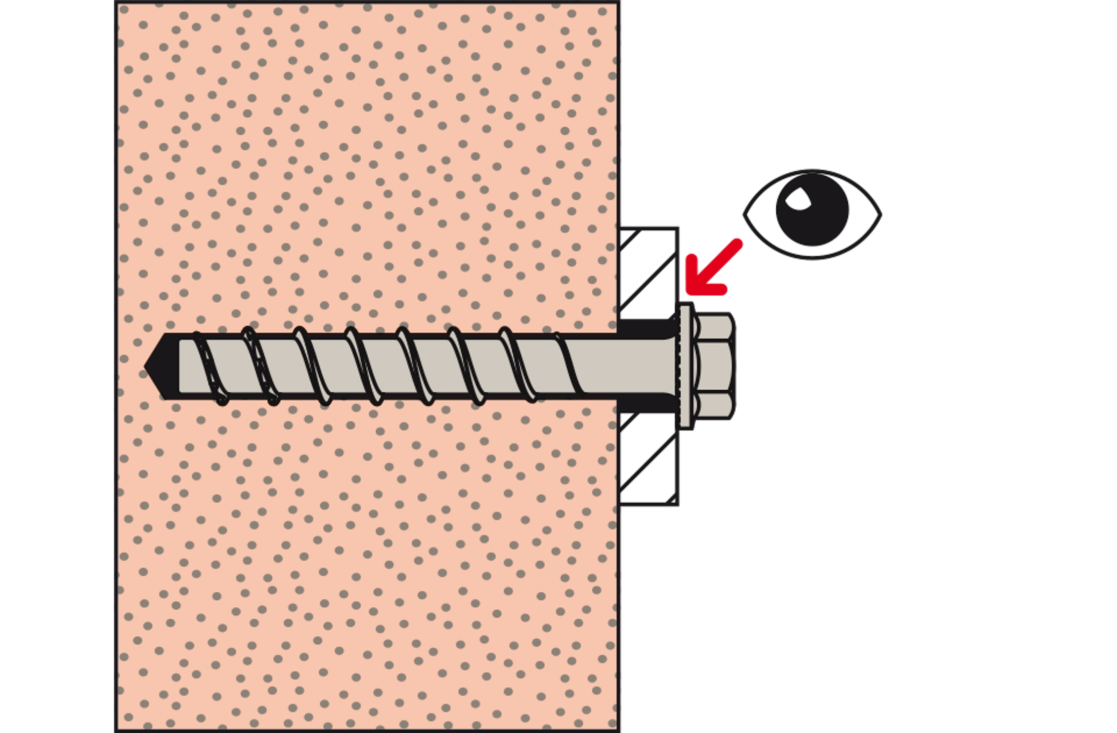 Betonschraube ULTRACUT FBS II 6 SK - fischer international