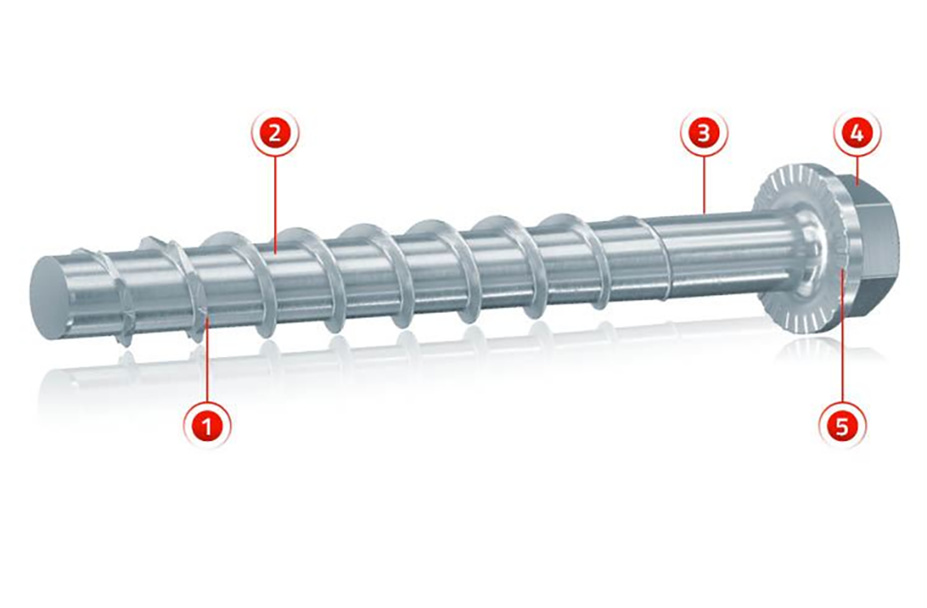 fischer Betonschrauben UltraCut FBS II gvz 8 -14 und R 8 -12