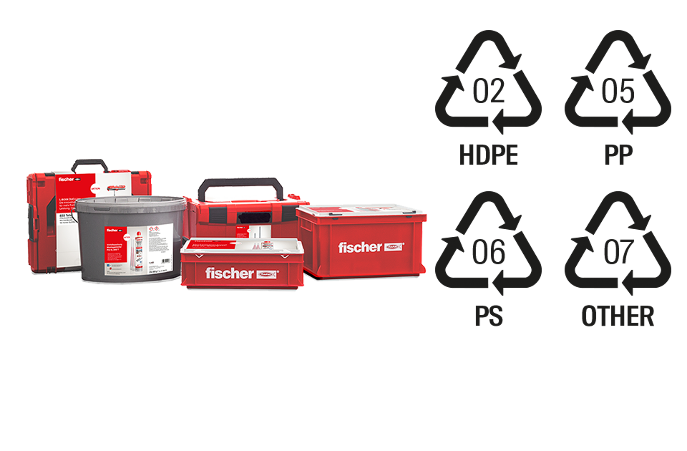 Packaging - fischer international