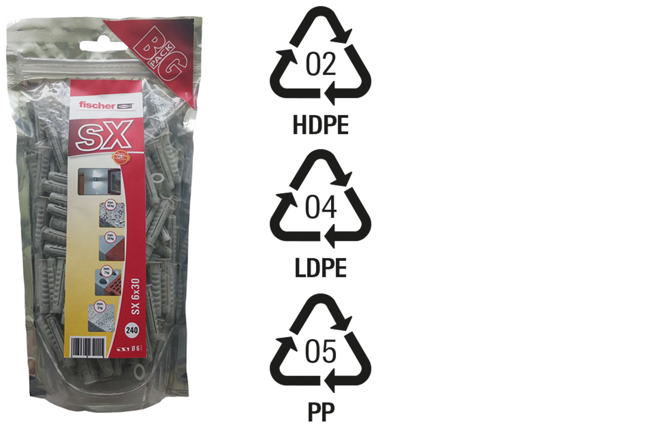 Packaging - fischer international