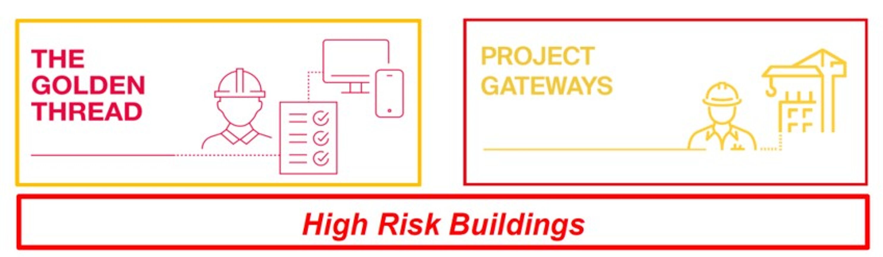 Building Safety Act 2022 - fischer fixings